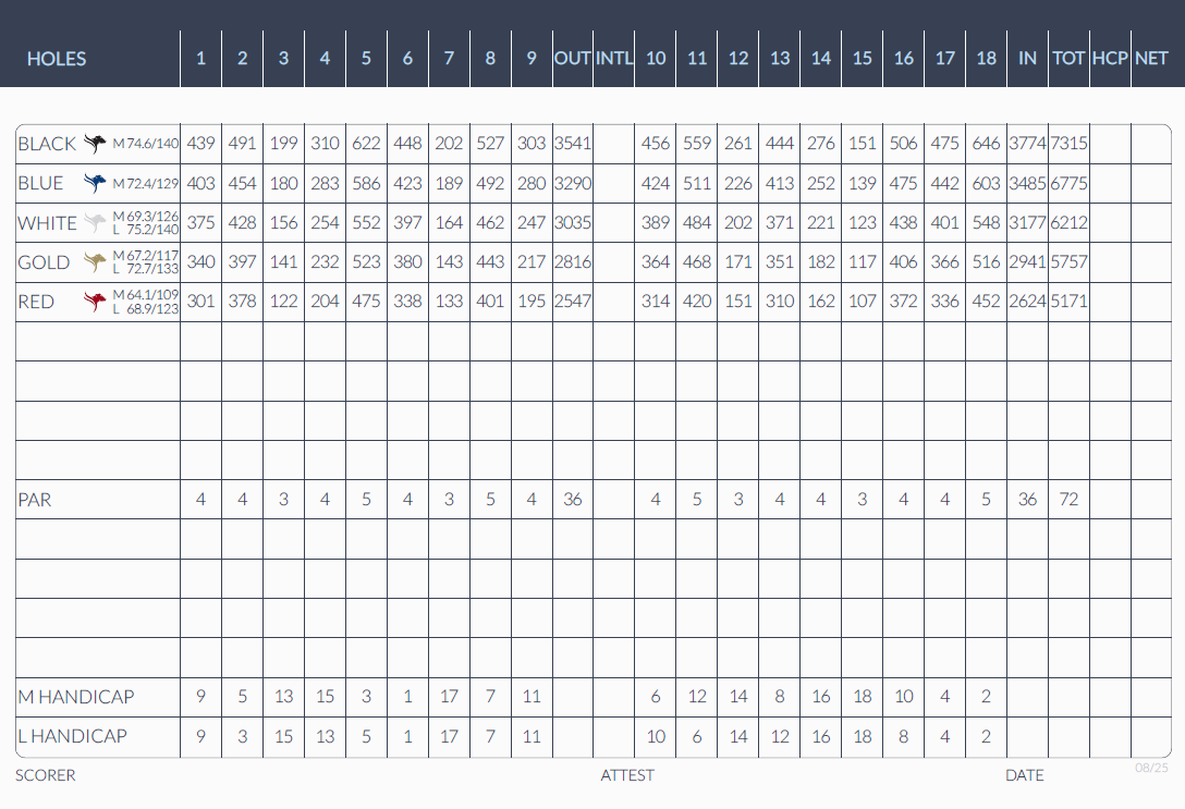 Scorecard - Bella Ridge Golf Club
